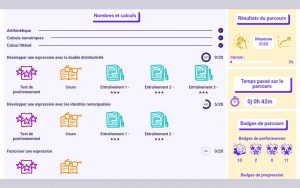 Cours et programme de 5e avec myMaxicours - Collège